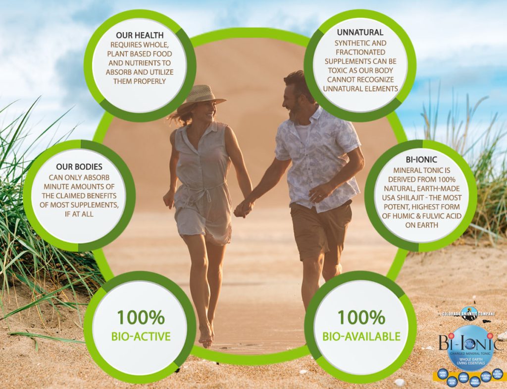 Bi-Ionic Charged B Complex Tonic